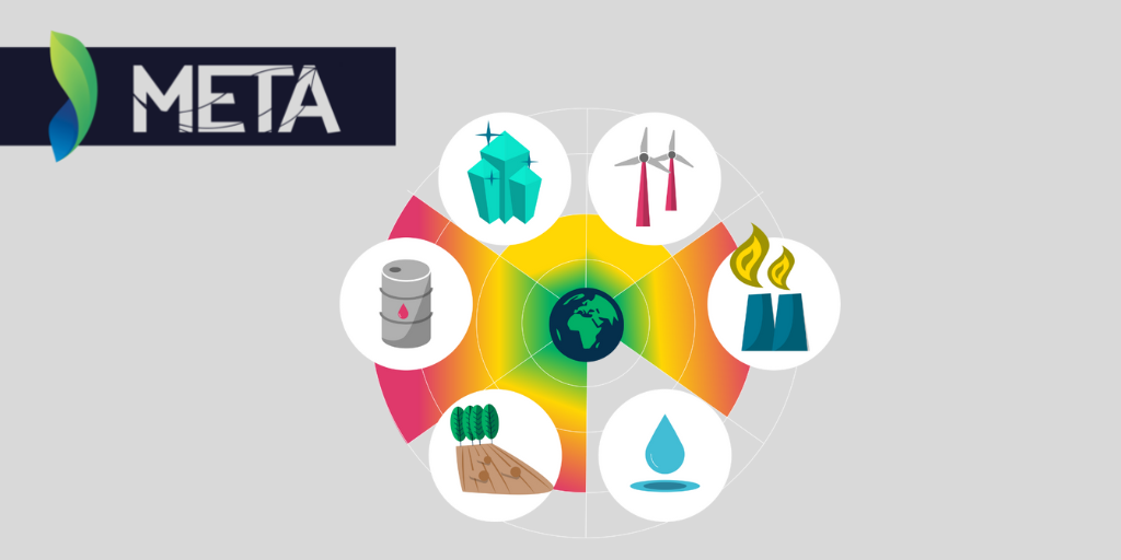 Resource dependency crisis may set the scene for sufficiency measures ...